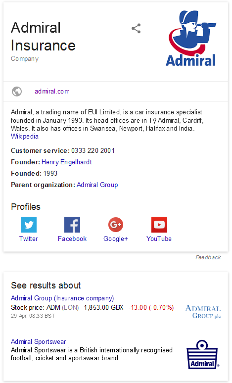 Exactly how Pay While you Go Car insurance Programs Function ...